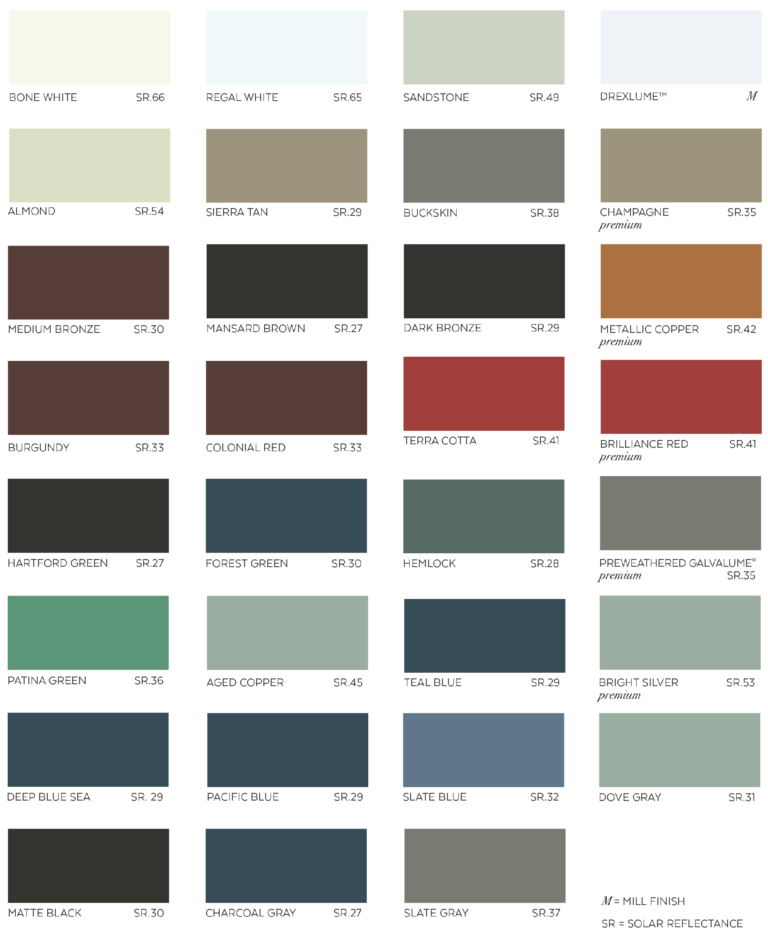 Color Charts – Corken Steel Roofing